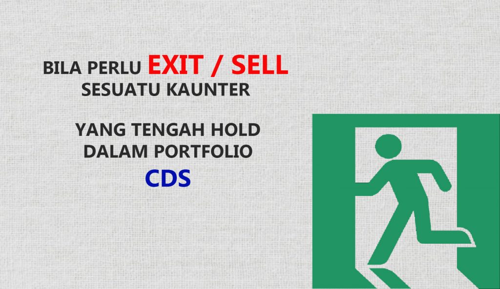 Bila Perlu Tekan Sell atau Exit Sesuatu Kaunter? - Teknik Trade : Setup ...