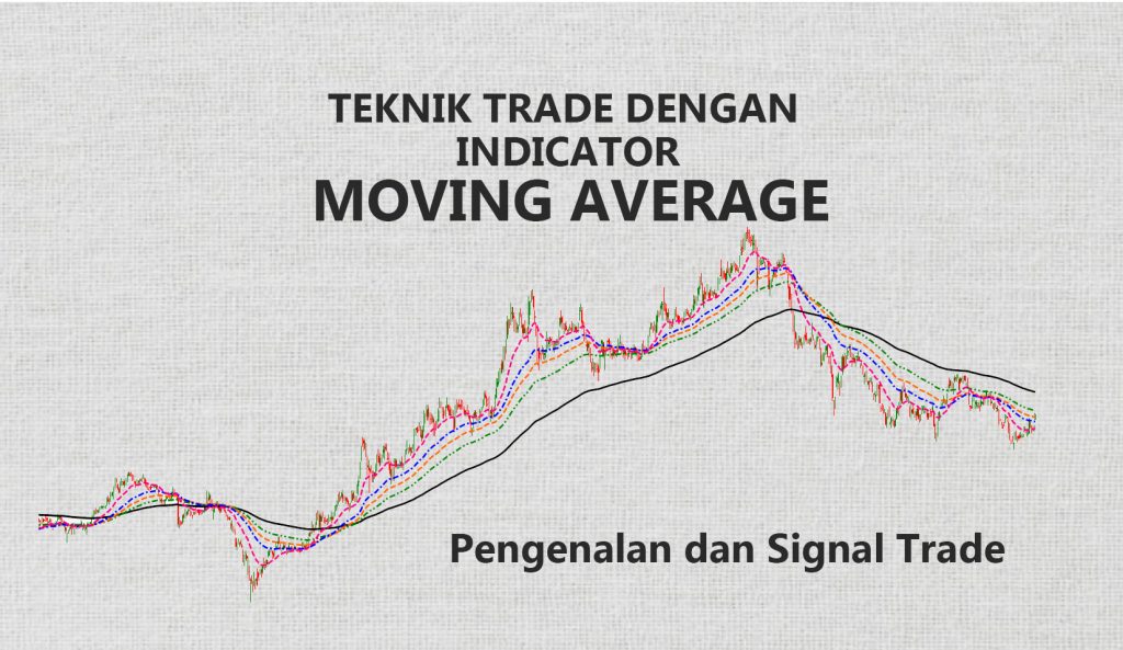 Indicator Chart - Teknik Trade : Ichivergence Hunter