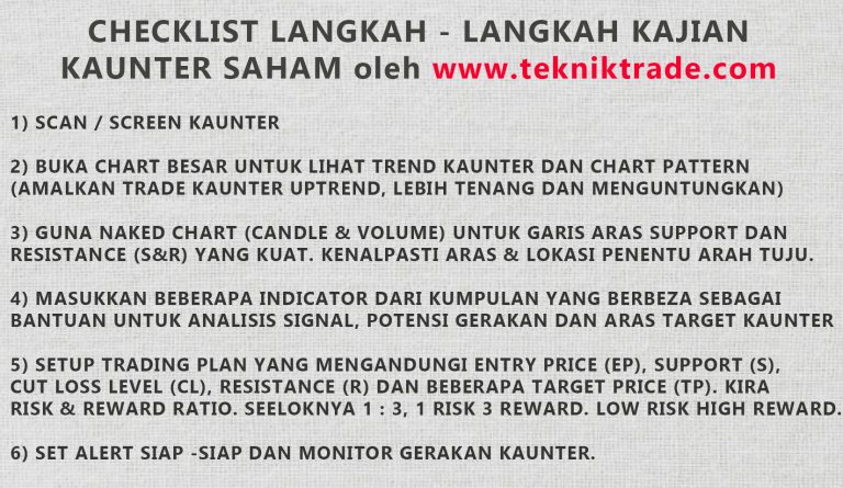 Checklist Langkah – Langkah Kajian dan Analisis Chart Kaunter Saham ...
