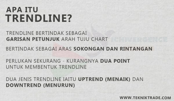 Apa Itu Trendline dan Teknik Trade Trendline - Teknik Trade ...