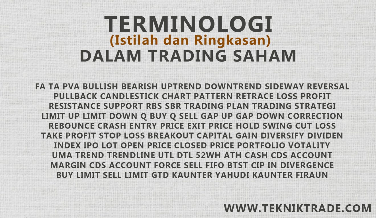 Terminologi Dalam Trading Saham