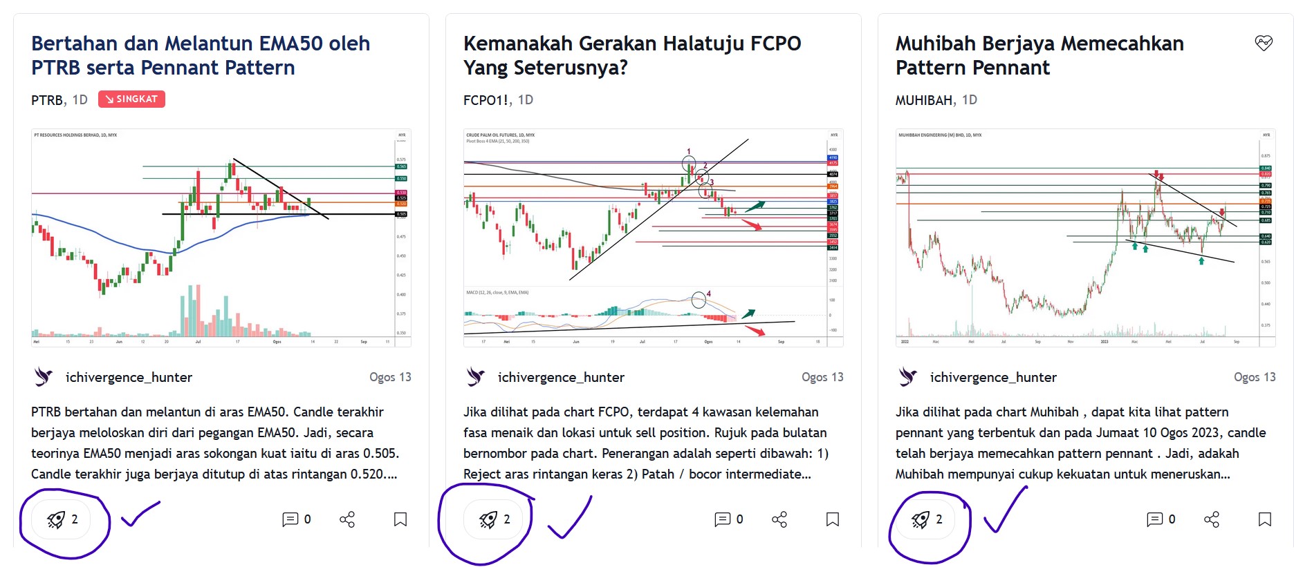 Idea Trade Di Tradingview - Teknik Trade : Ichivergence Hunter