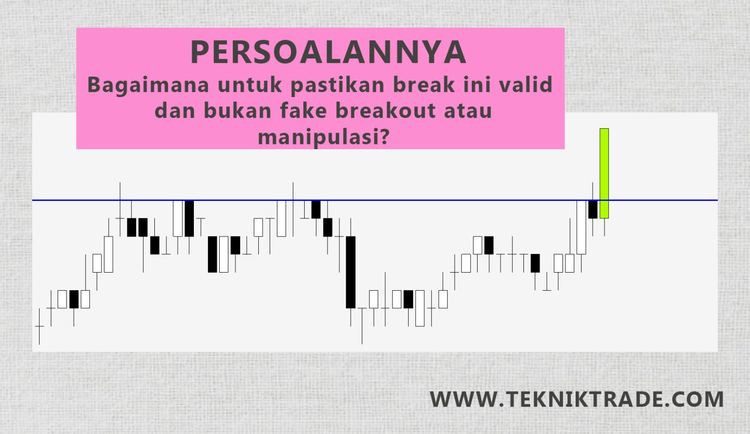 Teknik Trade Breakout dan Struktur Pasaran - Teknik Trade : Setup ...